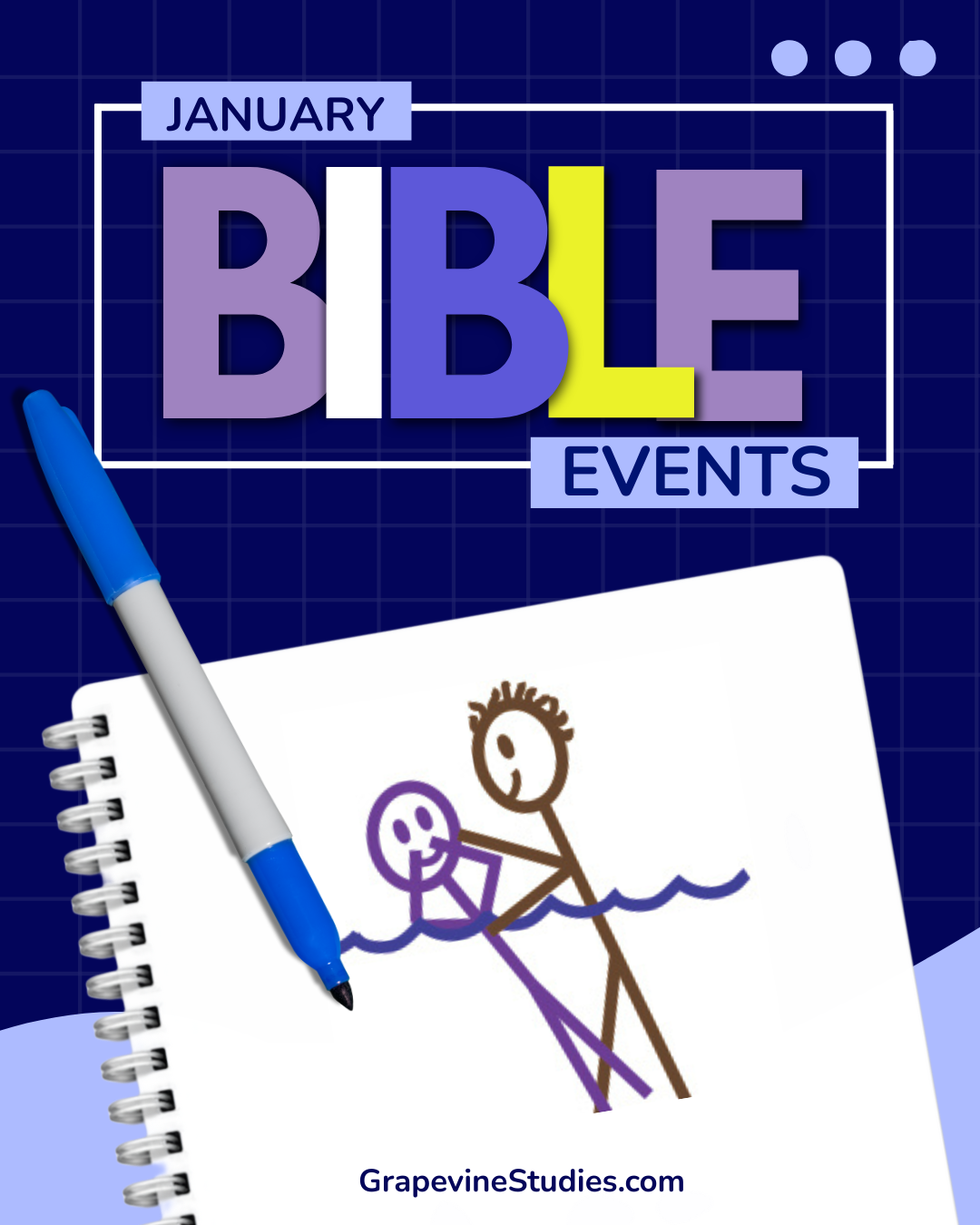 Bible Timeline Events for January – Grapevine Studies